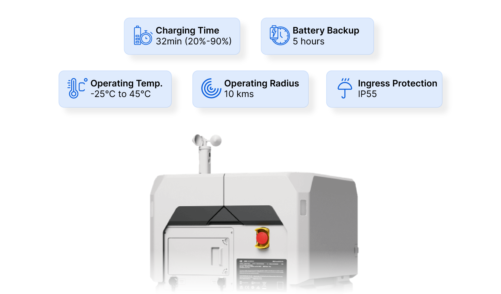 DJI Dock 2 Powered by FlytBase